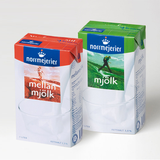 Hur fan undviker man detta? : r/sweden